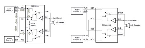 TS5A22362 And TS5A22364 Audio Switches Negative Signaling Clarification And Shunt Resistor