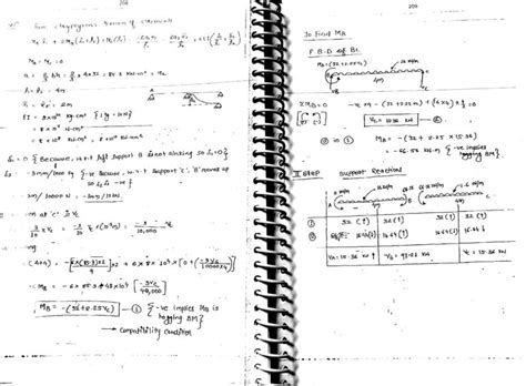 Structural Analysis Made Easy Gate Handwritten Classroom Notes Free
