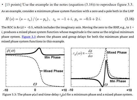 Solved 15 ﻿points ﻿use The Example In The Notes Equation