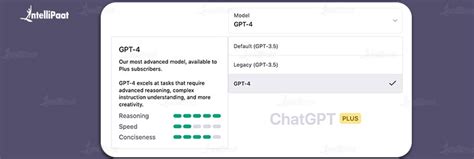 GPT4 Vs GPT3 A Comparative Analysis Intellipaat GPT4 Vs GPT3 A Comparative Analysis Intellipaat