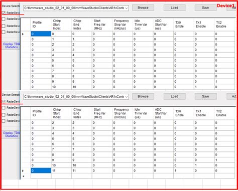 Awr1243p Cascade Dev Boardtda2xx Mmwave Raw Data File Alignmentdata