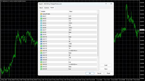 agi ea mt4 v1 1 with working preset 108 726 growth over 2 years