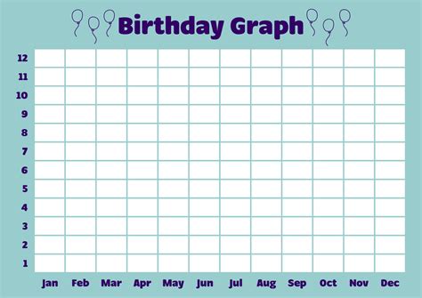 Birthday Bar Graph 12 Free Pdf Printables Printablee