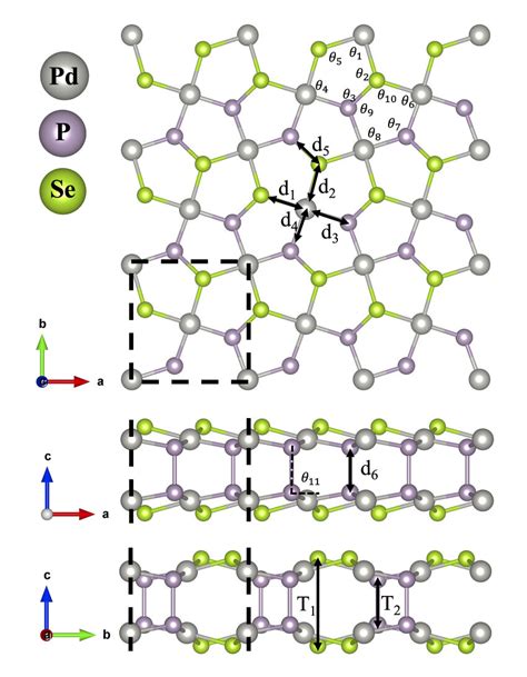 3x3 Supercell Of Pentagonal β Pdpse Geometrical Structures Download