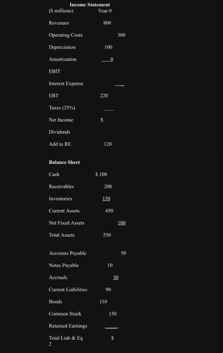 Solved 4 A Find Operating Capital For Year 0 B If The