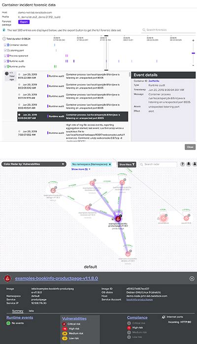 Prisma Cloud Cwpp（cloud Workload Protection Platform）機能 Dx事業 マクニカ