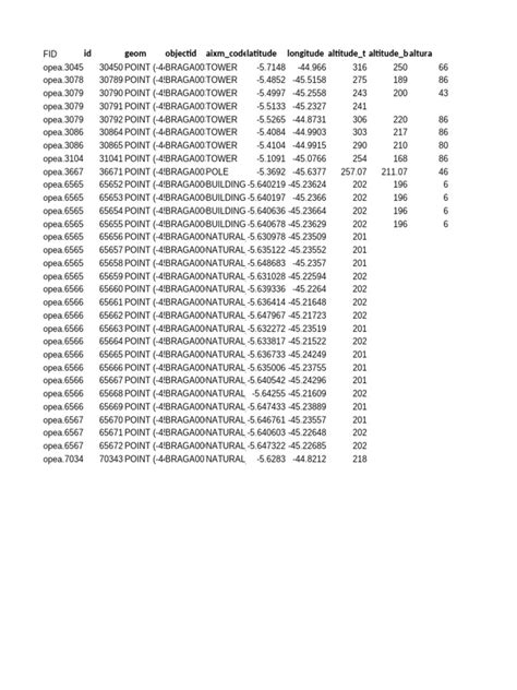 opea pdf