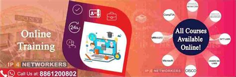 ccna ccnp ccie mcsa mcse security training in bangalore