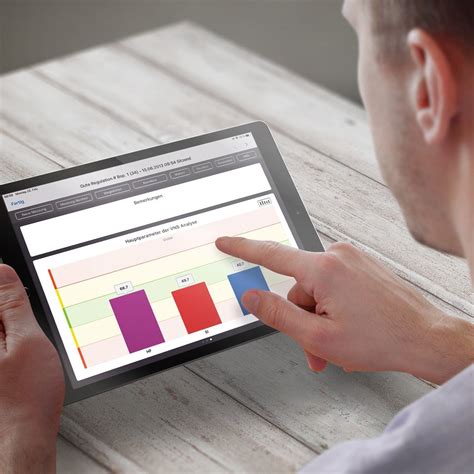 Ans Analysis Professional Hrv Uno Vita As