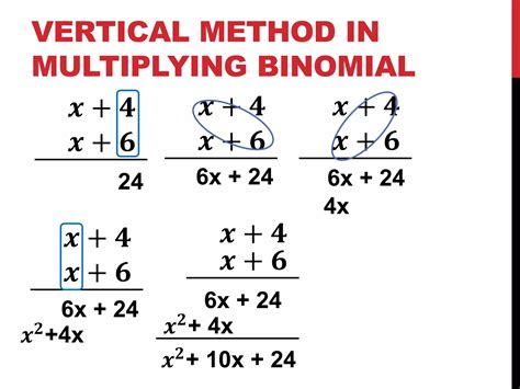 factoring polynomials with common monomial factor pptx