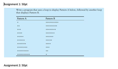 Solved Assignment 1 50pt Write A Program That Uses A Loop
