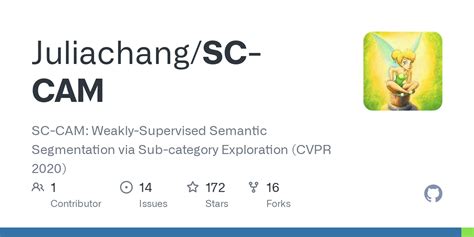 Sc Cam Cls Labels Npy At Master Juliachang Sc Cam Github