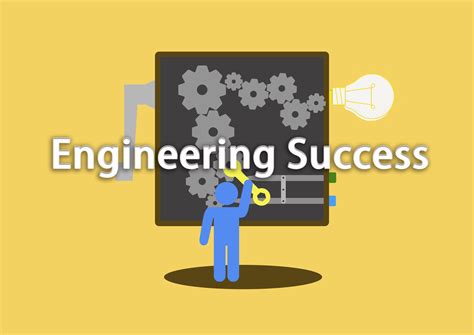 Engineering Success Ucas China Igem 2023