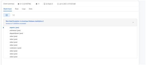 Error Timeout Of 120000ms Exceeded · Issue 3892 · Axiosaxios · Github