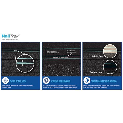 Certainteed Landmark Solaris Georgetown Gray Algae Resistant