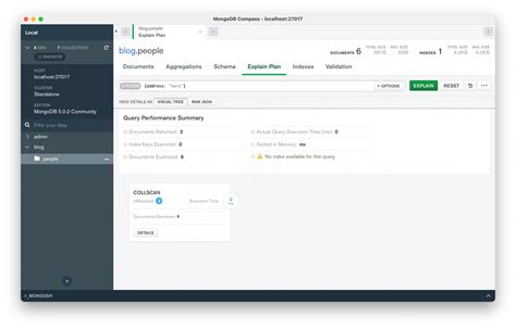 database indexing in mongodb