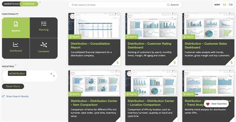 Solver On Linkedin Solver Marketplaces Solver