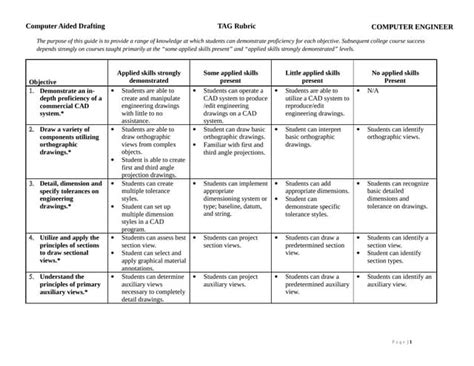 Rubricscadcomputer Engineering Ppt