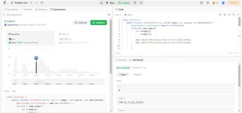 Jaspreet Kaur On Linkedin 100daysofcode Codingjourney Problemsolving Leetcode