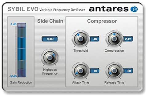 Antares Sybil Variable Frequency De Esser Want It All