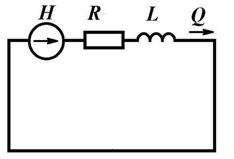 Equivalent Circuits Download Scientific Diagram