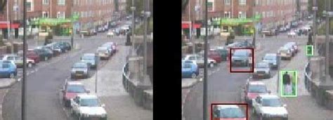 Example Of Detecting Automobiles And People Download Scientific Diagram