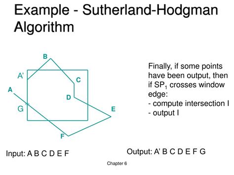 Ppt Windowing And Clipping Powerpoint Presentation Free Download Id4015023