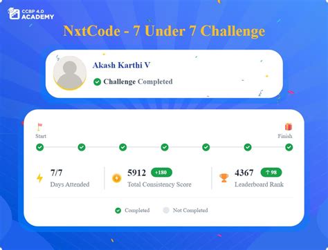 akash karthi v on linkedin nxtcode7under7challenge nxtcode nxtwave