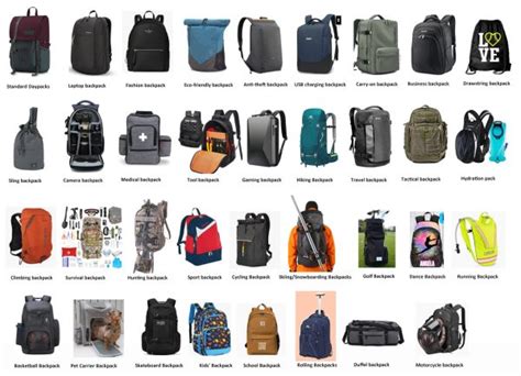 33 Types Of Backpacks The Ultimate Guide To Styles Uses And Custom
