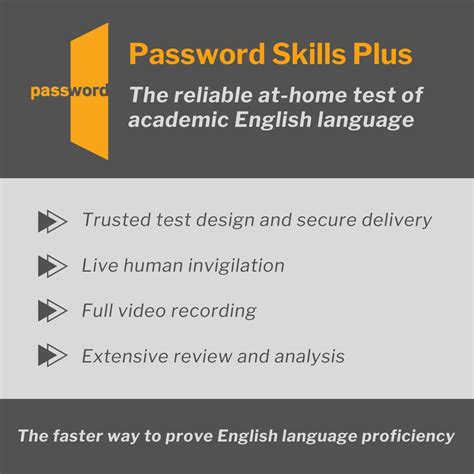 Password English Language Testing On Linkedin The Secure At Home