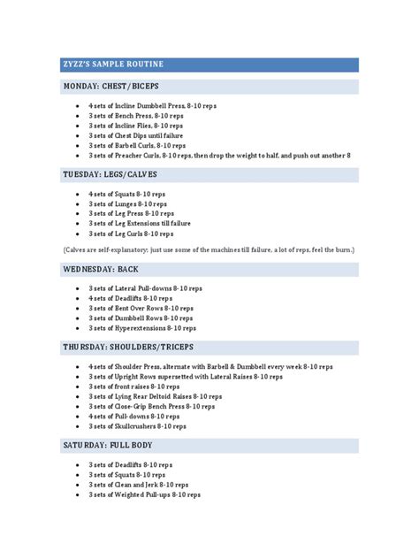 Zyzzs Weekly Workout Routine Pdf Cooking Food And Wine Lifestyle