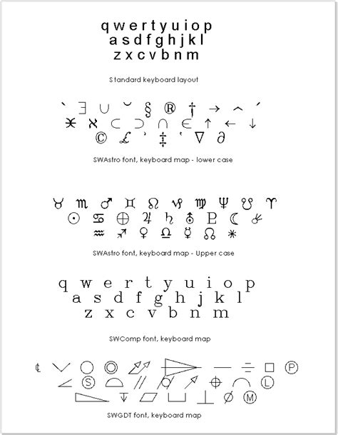 SW TrueType Font Images SOLIDWORKS Help