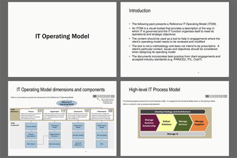 Best Practice It Operating Model Framework 41 Slide Ppt David Tang