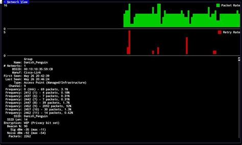 Kismet Features Alternatives And Analysis 2025