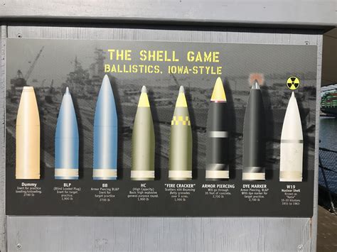 Battleship Thread Loading 16 Shells On The Uss Washington General