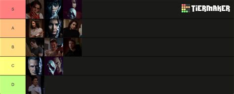 All Ghostface Killers Scream Scream Vi Tier List Community