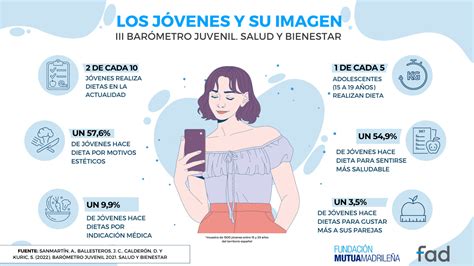 Plan De Alimentacion Saludable Para Adolescentes