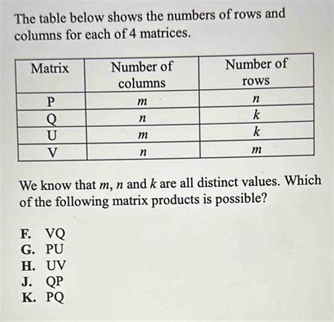 Solved The Table Below Shows The Numbers Of Rows And Columns For Each Of 4 Matrices We Know