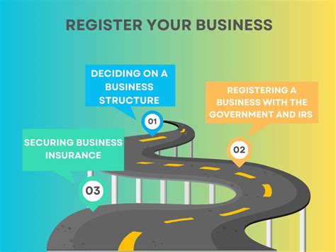 Ecommerce Operation Freshers Mohsin Hasan