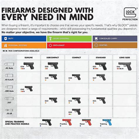 Glock 43x Us 9mm Luger Striker Fired Pistol Academy