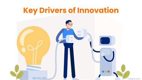 A Leaders Guide To Mastering The Innovation Adoption Curve