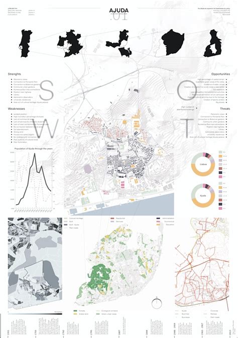 Create Spatial Analysis Maps To Help You Visualize Data By Giopiero
