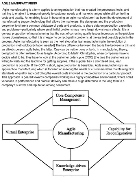 Agile Manufacturing Pdf Business Production And Manufacturing