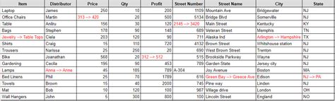 Compare Two Excel Files For Difference Using Python Kanoki