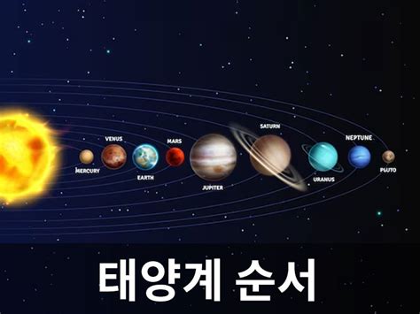태양계 행성 순서 특징 영어이름 수금지화목토천해명