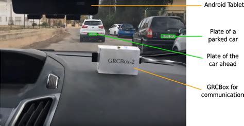 figure 1 from a forward collision warning system for smartphones using