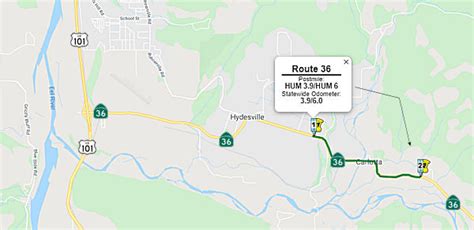 California Highways Route 36