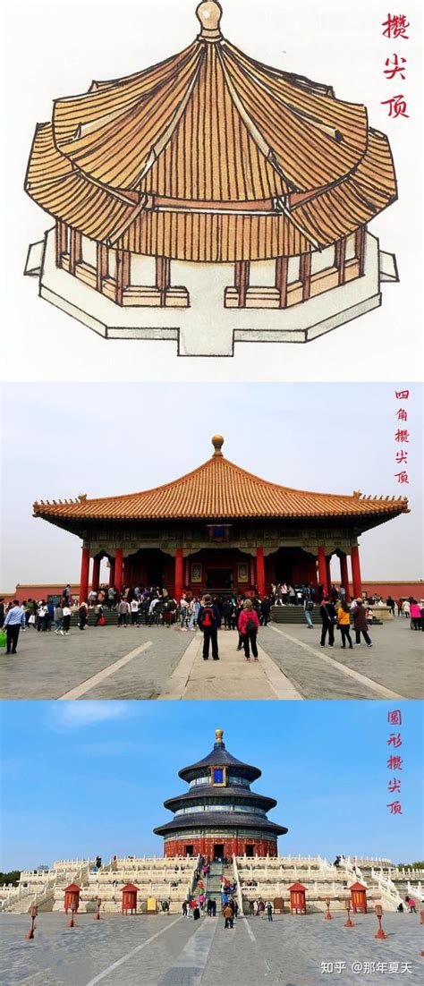 中国古代建筑的屋顶形式 知乎
