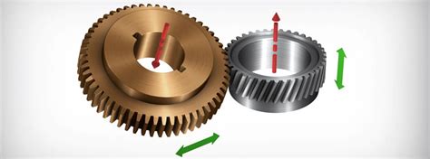 Power Skiving For Greater Productivity Productivity Solution