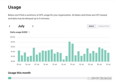 Openai Api 绑卡充值教程 知乎